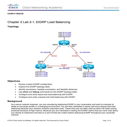 Redistribution into EIGRP with Route Maps