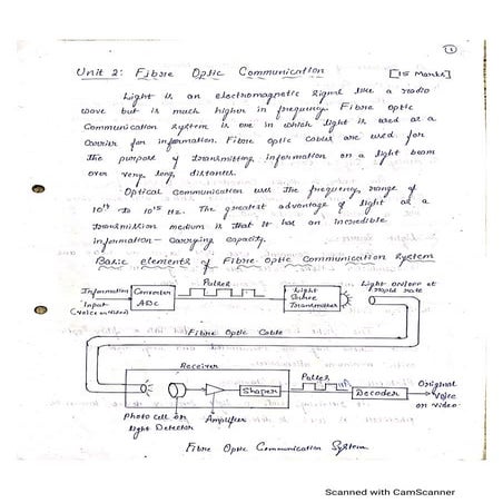 CCN_Unit 2_K C KARTHIK | PDF