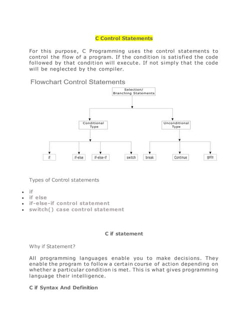 FLOW OF CONTROL-INTRO PYTHON | PPT