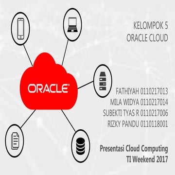 Cc oracle | PPT