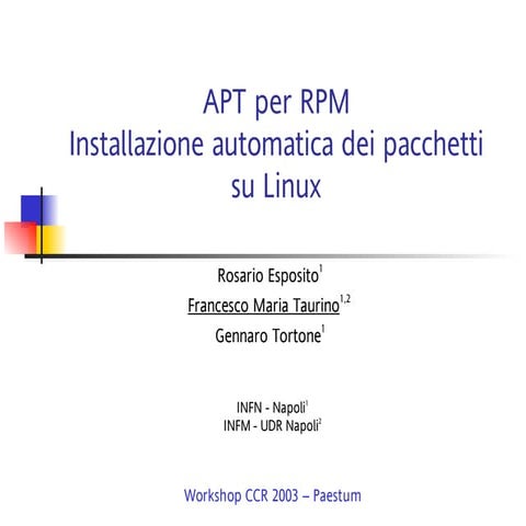 APT per RPM | PPT