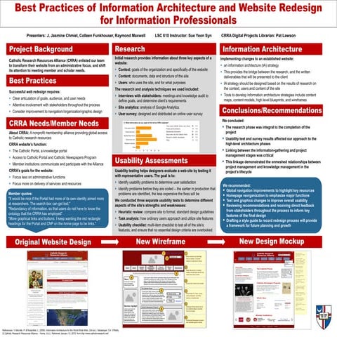 Best Practices of Information Architecture and Website Redesign for ...