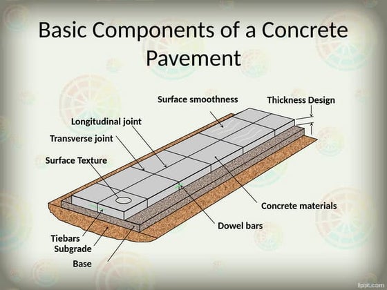 Construction of Water Bound Macadam (WBM) roads | PPT