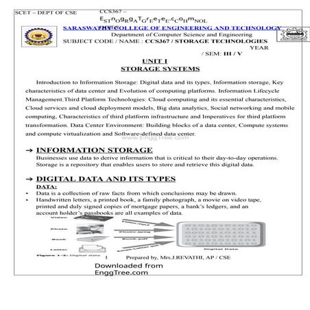 CCS367-StorageADFAEDFQWDEDADEWDWD-T.pptx