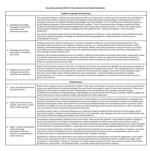 Key Note Stan Heffner- Ccss key instructional shifts | PDF