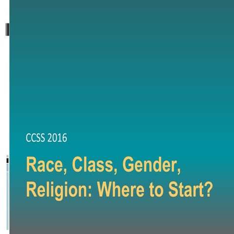 Race, Class, Gender, Religion: Where to Start? | PPT