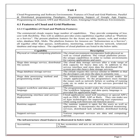 cc_unit4_smce.pdf Cloud Computing Unit-4 | PDF