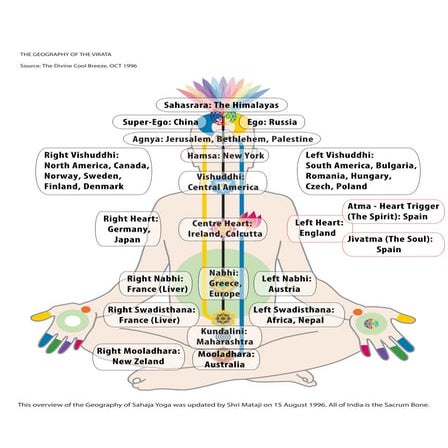 THE GEOGRAPHY OF THE VIRATA | The Divine Cool Breeze, OCT 1996 | PDF