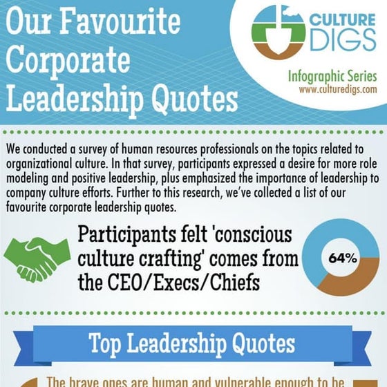 Infographic: Cognition, Multimedia & eLearning | PDF