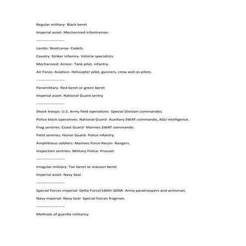 Military structure | RTF