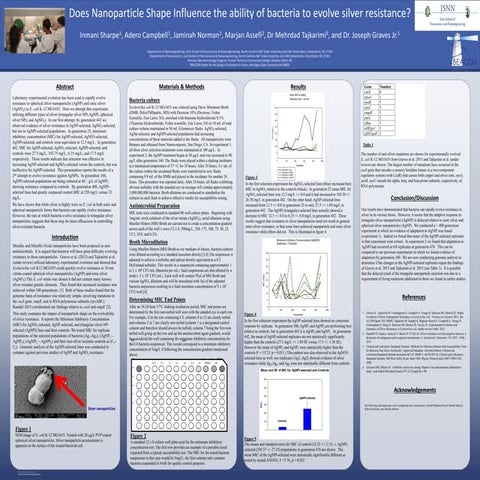 ABRCMS_Poster_11_2015 | PPT