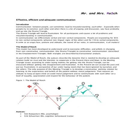 Abstract effective communication mr. and mrs. RoSch | DOCX