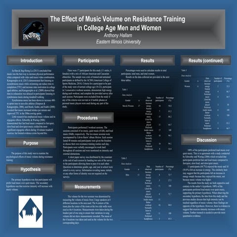 Study shows music affects exercise performance | PDF
