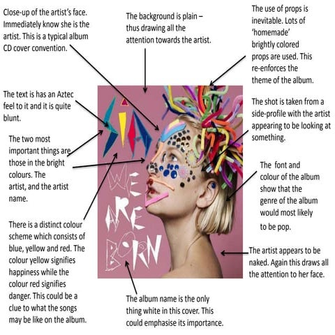 CD album covers | PPTX