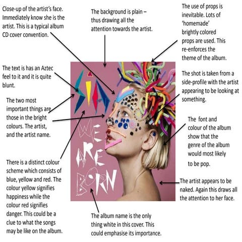 Cd album covers | PPTX