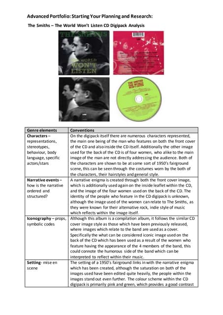 Double page analysis 2 pdf | PPT