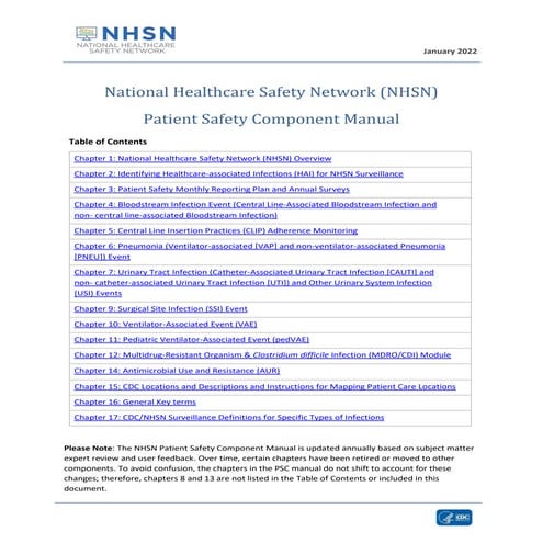 CDC-NHSN GUIDLINES 2022.pdf