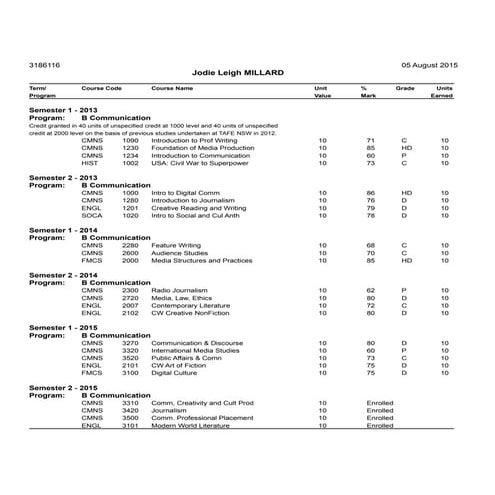 Jodie Millard - Transcript.PDF