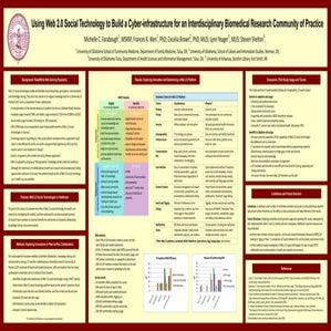 CDC Health Communication Presentation Poster | PDF