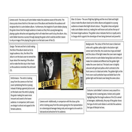 Cd cover analysis | DOCX