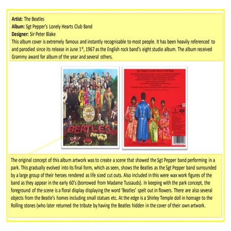 Album Cover Analysis AS level | PPTX