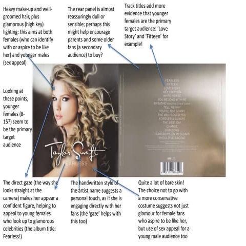 Cd covers swift s queen example comparison | PPTX