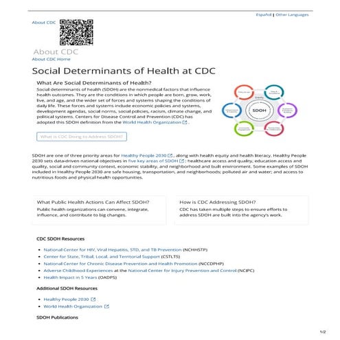 CDC Social Determinants of Health.pdf