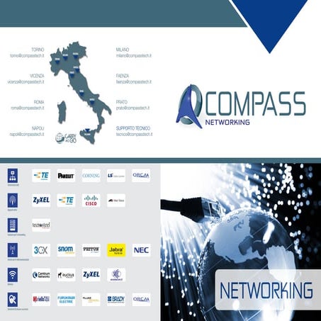compass networking-2 | PPT