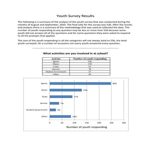 Sterling Wilson Resume 12 29 15 | PDF