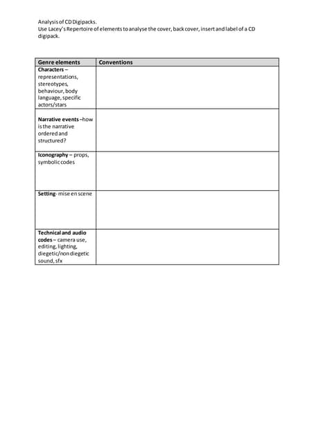 Coursework analysis lacey | PDF