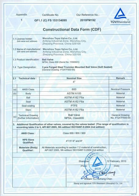 Wafer single plate check valve topo valve | PDF