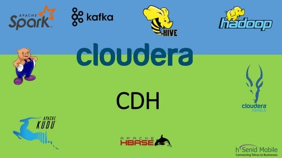 Hadoop And Their Ecosystem Ppt Ppt