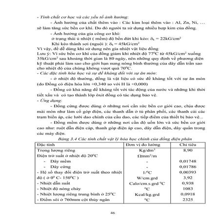 CDHH - Giao trinh Vat lieu dien_15.pdf