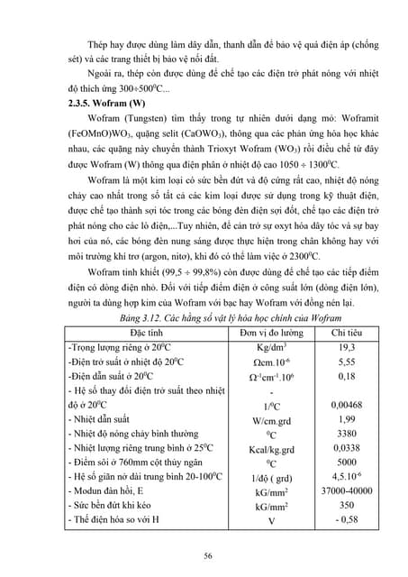 CDHH - Giao trinh Vat lieu dien_4.pdf