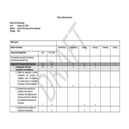 Crime Detection and Investigation (1).docx