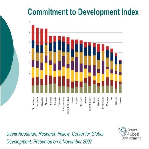 Commitment to Development Index - Briefing Session 2007 Brussels | PPT