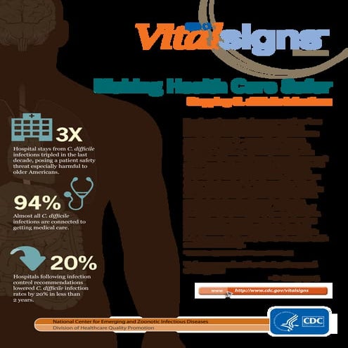 C Diff Information From the CDC | PDF