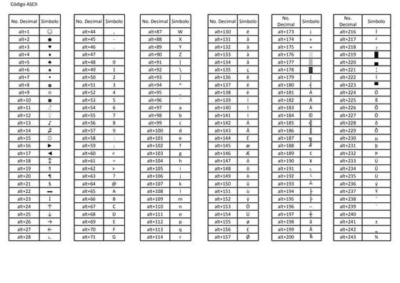 Ingeniería Económica | PPT