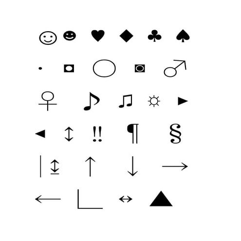 CóDigo De Ascii | DOCX