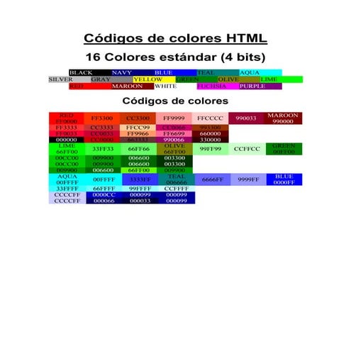Tabela de cores em html