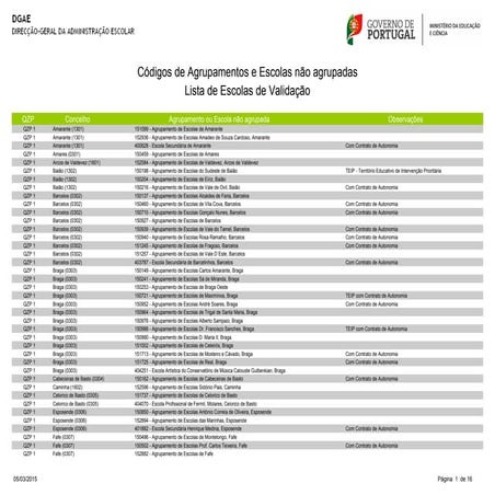 Lista de códigos para escolas