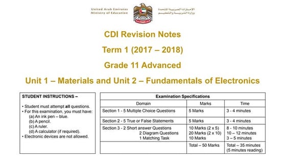 9EE105.33.BASIC ELECTRICAL ENGINEERING POLYTECHNIC | PPT