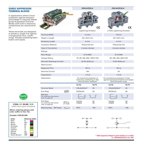 surge suppressor terminal block | PDF