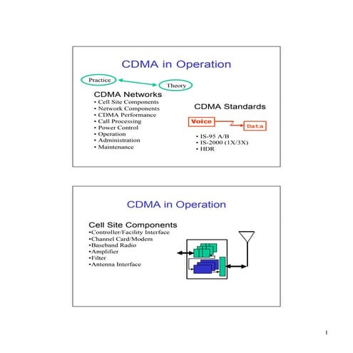 Cdma | PDF