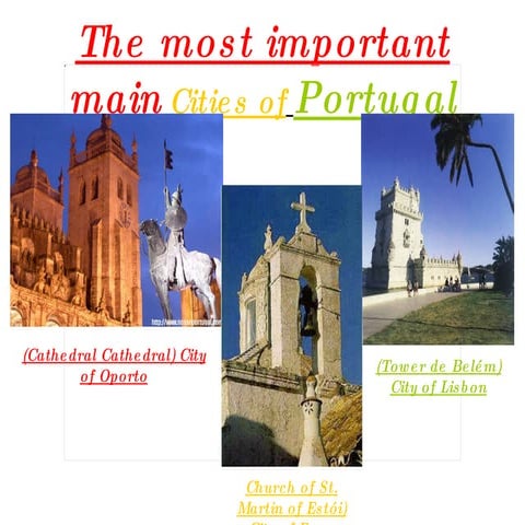Main Cities of Portugal | PPT