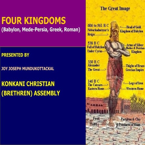FOUR WORLD KINGDOMS | PPT
