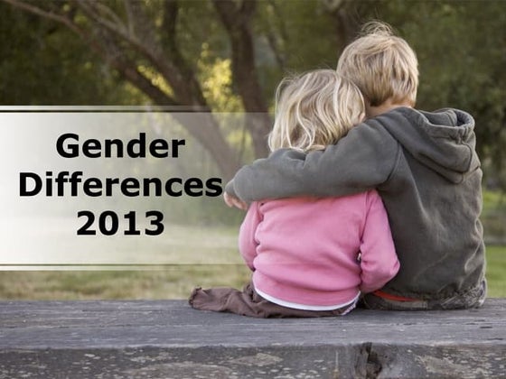 Gender and Development | PPT