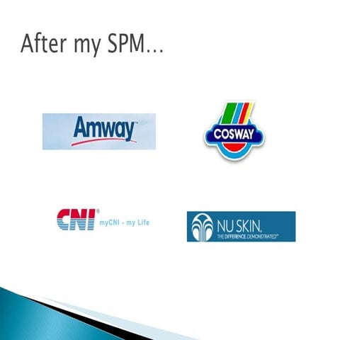 My Reflection on Self-Efficacy | PPT
