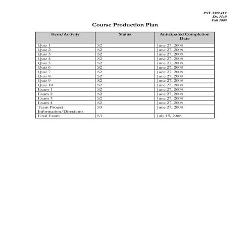 Naomi's course production plan | PDF