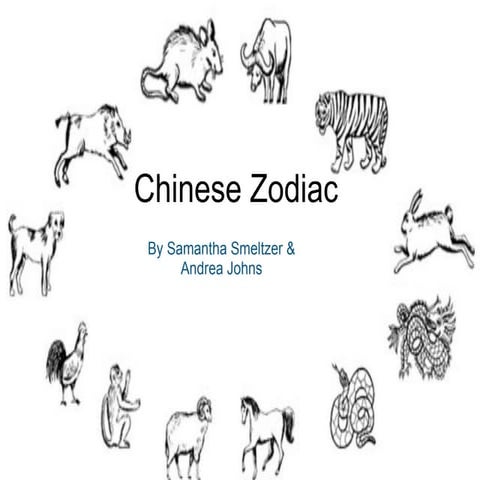 Chinese Zodiac | PPT